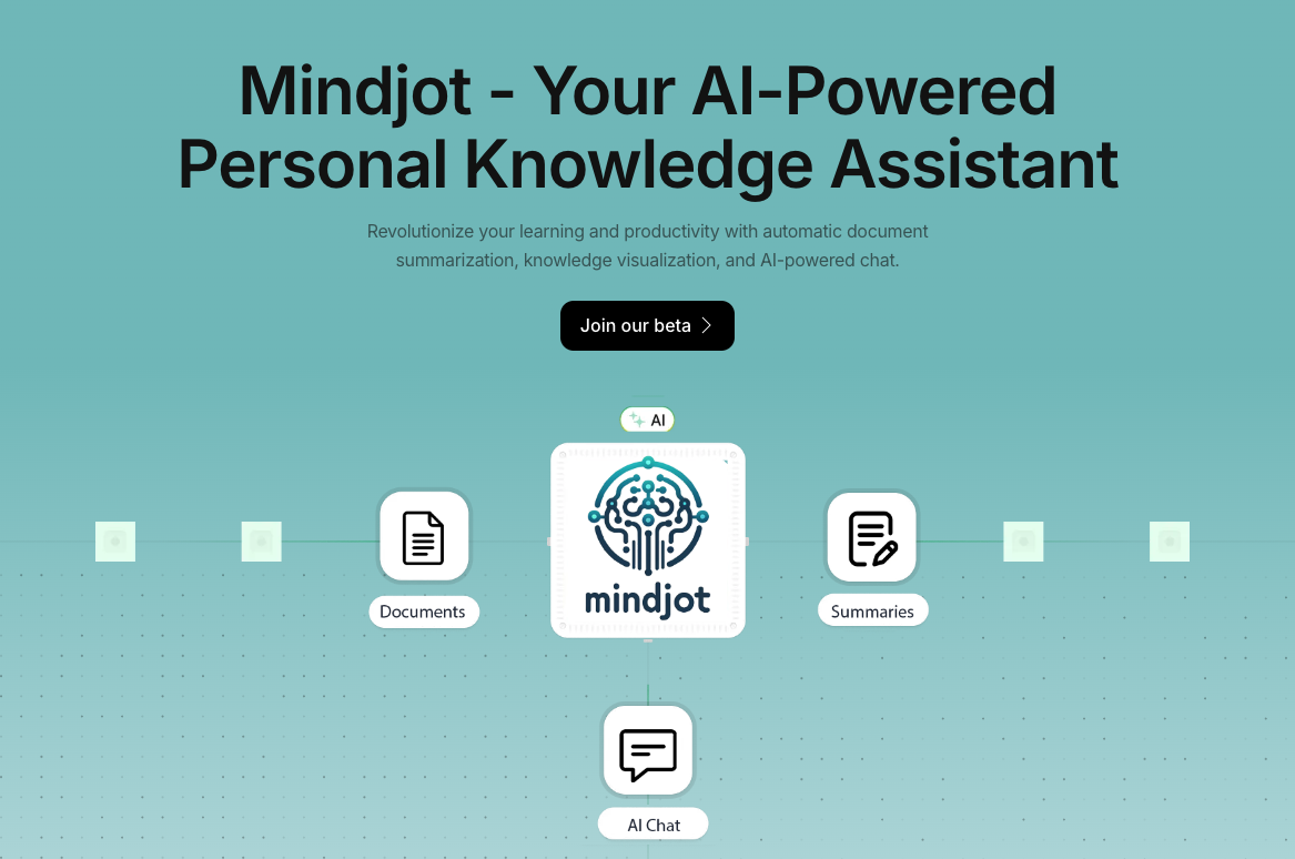 MindJot AI